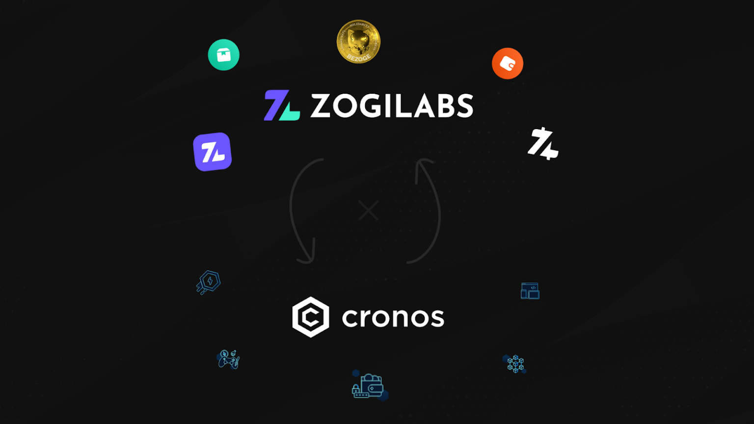 Zogi Labs Enters Partnership with Cronos to Launch The Legends of ...